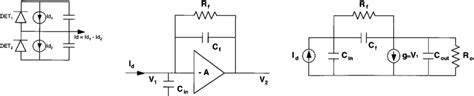 A Differential Input Diode Pair And B Equivalent Circuit For A