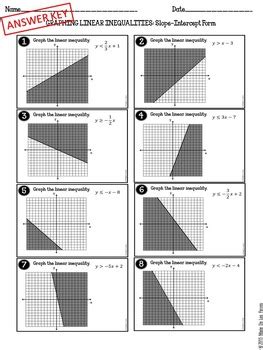 Graphing Linear Inequalities Practice By Algebra Accents TpT
