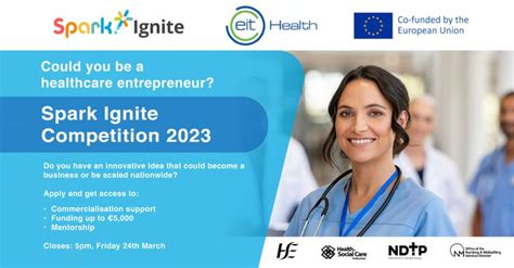 Hse Spark Innovation Programme On Linkedin Innovation Healthcare