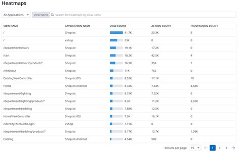 Visualize User Behavior With Datadog Click Maps Datadog