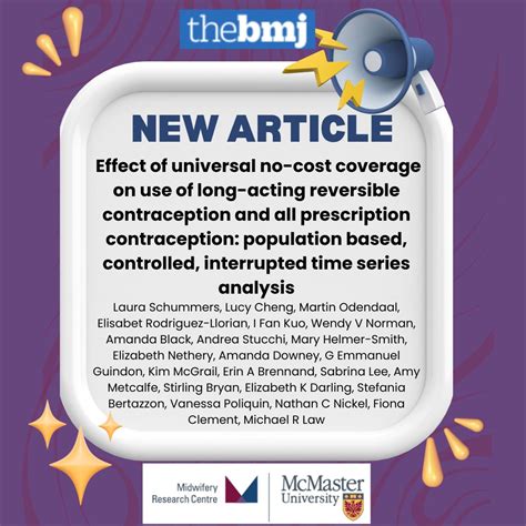 New Article Alert Effect Of Universal No Cost Coverage On Use Of Long