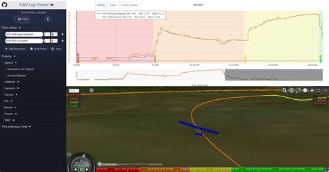 Log Inspection With Plotjuggler Blog Ardupilot Discourse