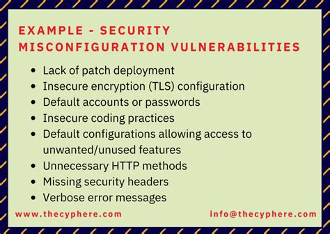 Owasp Api Security Top 10 Api Security Checklist