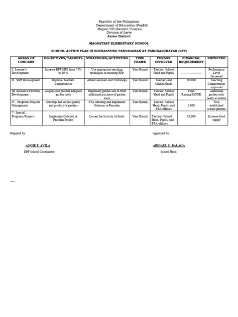 Action Plan For Epp Pdf