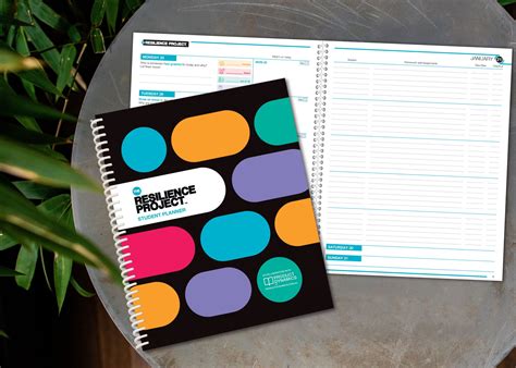 The Resilience Project Planner Range By Product Dynamics