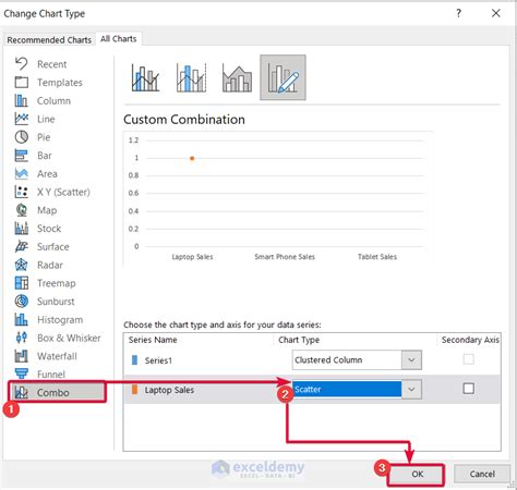 How To Create A Dot Plot In Excel 3 Methods ExcelDemy