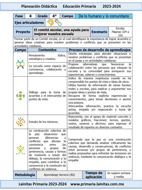 Actividades De Lo Humano A Lo Comunitario 4° Pdf