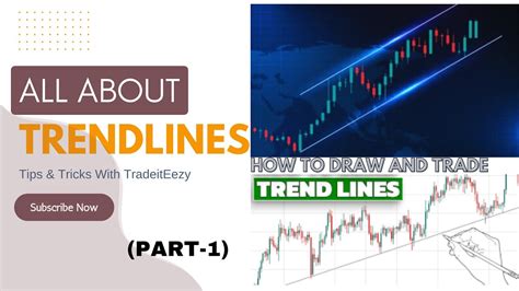 Technical Analysis Simplified Topic Trendlines Part 1 Youtube