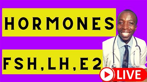 Hydrosalpingitis Youtube