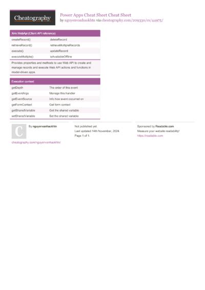 1 Xrm Cheat Sheet Cheat Sheets For Every Occasion