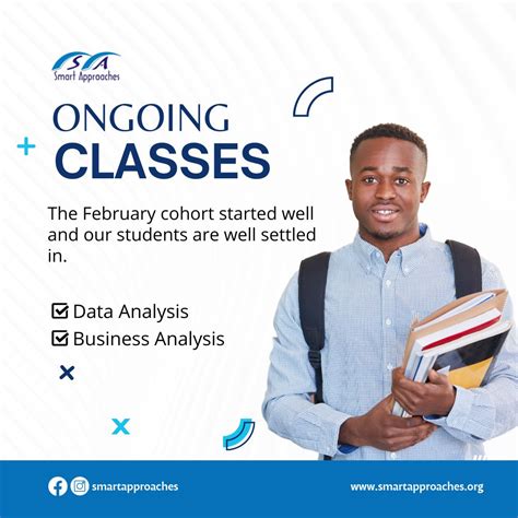 Smart Approaches On Linkedin Tech Data Hacks Uk Technerds Techskills Remote Weekend