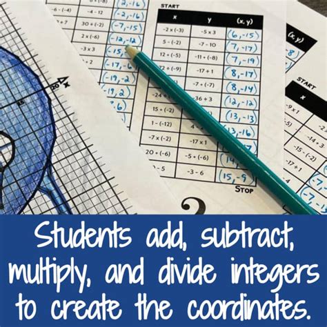 Integer Operations Practice Activity With Coordinate Graphing Mystery