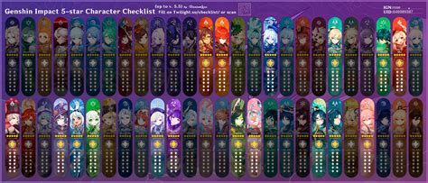 Heres All My 5 Star Genshin Characters Genshin Impact Hoyolab