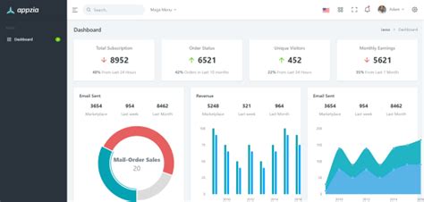 Bootstrap 5 Inventory Management Admin Dashboard Template Therichpost