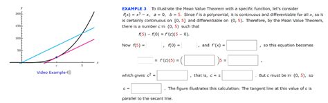 Solved EXAMPLE To Illustrate The Mean Value Theorem With A Chegg