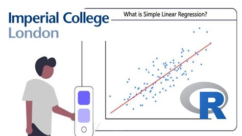 Course Linear Regression In R For Public Health Riseupp