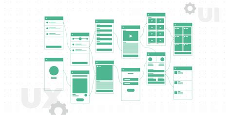 Wireframe Vs Mockup Vs Prototype Top Differences