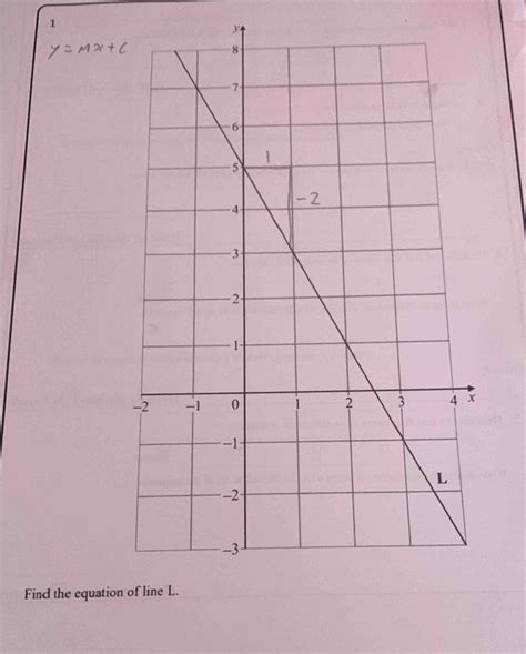 Solved 1 Y Find The Equation [math]