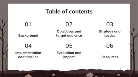 Campaign Against Deforestation Presentation