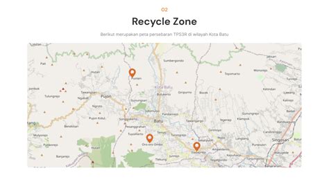 Sistem Informasi Tps3r Profile Image Studio