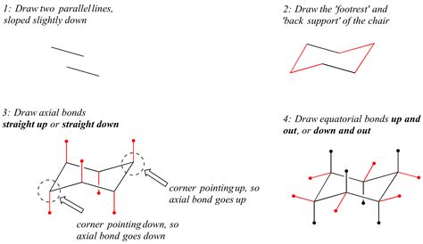 43 3 2 Conformations Of Cyclic Organic Molecules Chemistry Libretexts