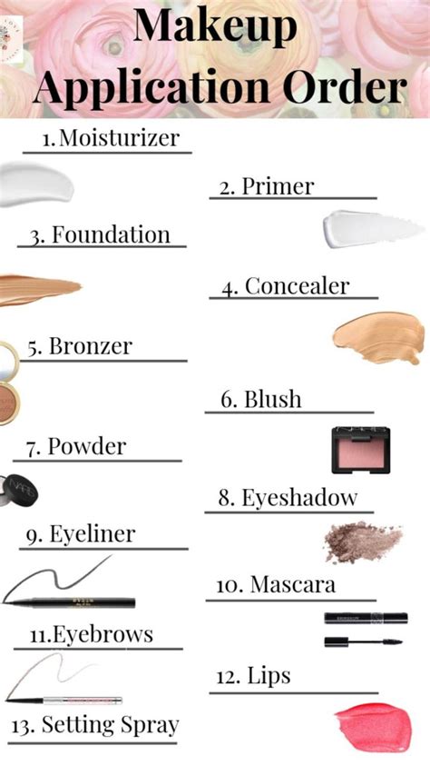 Makeup Application Order Step By Step How To Apply Makeup Makeup