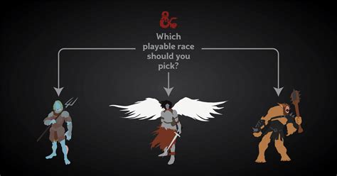 [dungeons And Dragons Flowchart] Which 5e Character Class Should You
