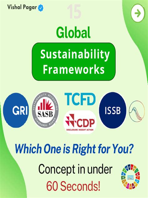 Sustainability Framework Which One Is Right For You 1742529439 Pdf