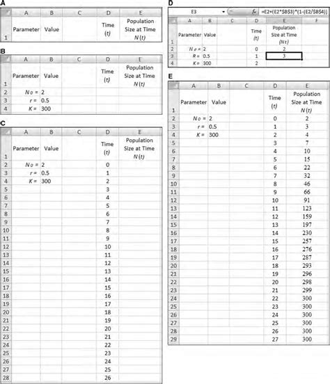 Screenshots Illustrating The Model Creation Procedure Download