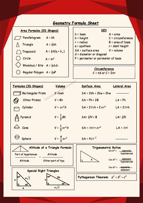 Geometry Formula Sheet Online Teaching With Nikita