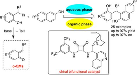 Bifunctional Amine‐squaramide Catalyzed Friedelcrafts Alkylation Based