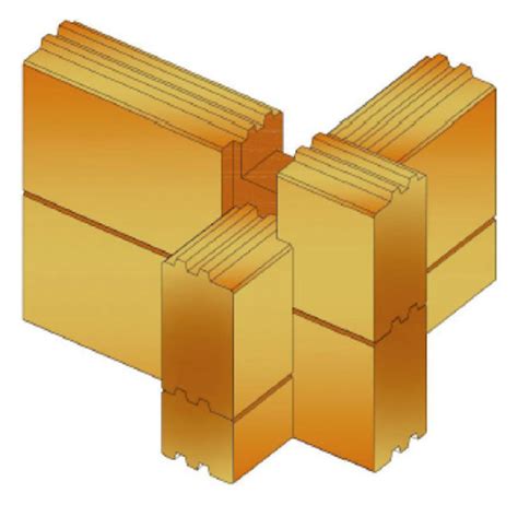 Fe Numerical Modelling Of Log Wall Assembly With Steel Dovetails A