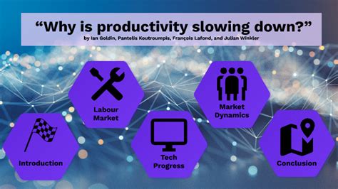 “why Is Productivity Slowing Down” By Tianxin Ye On Prezi