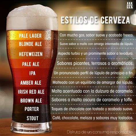 Cerveza Del Viernes On Twitter Recetas De Cerveza Infografía Cerveza