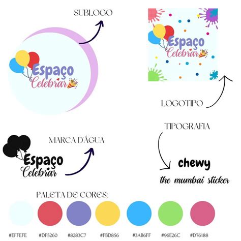 Identidade Visual Kit Loja Grafenix Elo7 Produtos Especiais