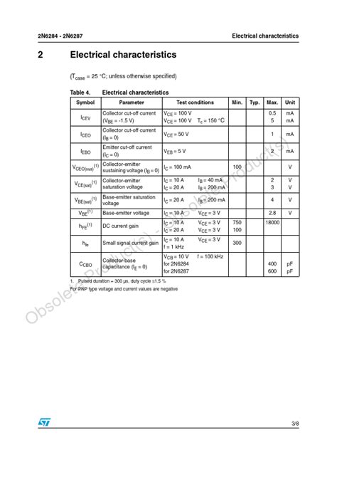 2n6287 Datasheet Complementary Power Darlington Transistors