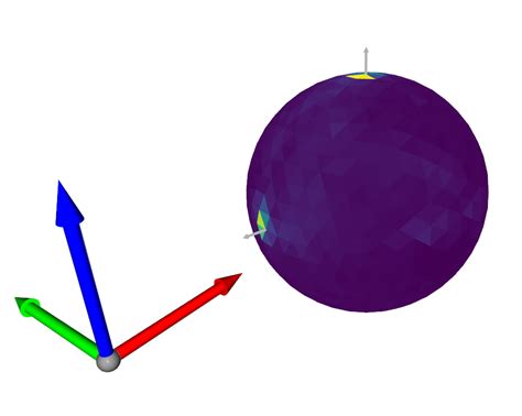 Example Mesh — Fastga 105 Documentation