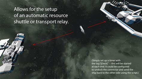 Download 23 Space Engineers Antenna Script
