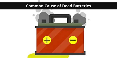 How To Restore A Dead Battery In 8 Easy Steps A Simple Methods