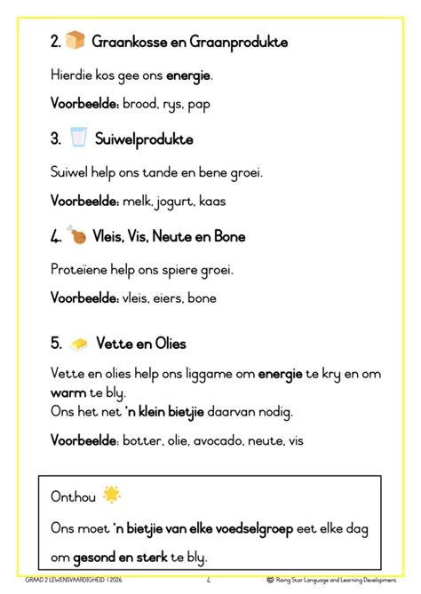 Graad 2 Lewensvaardigheid Oefenboek Kwartaal 1 Rising Star Language