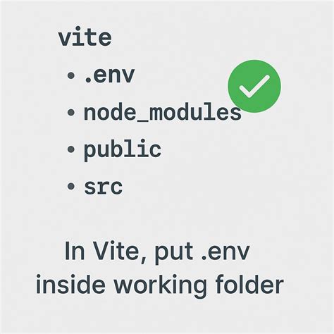 React Firebase React React Env Vite Parasdeveloper8 Firebase Paras Prajapat