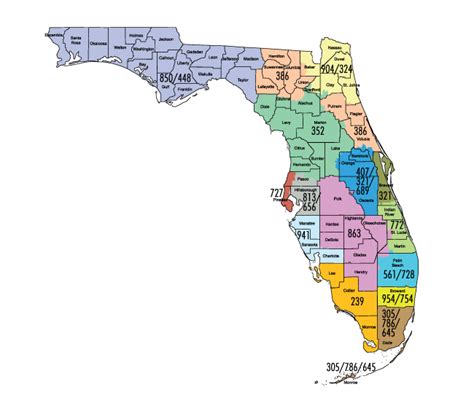 A New Area Code Is Coming To South Florida 645