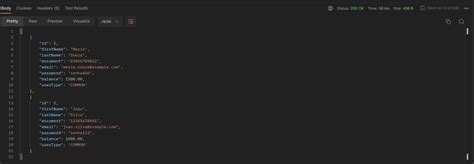 GitHub Flea Springboot Picpaysimplificado