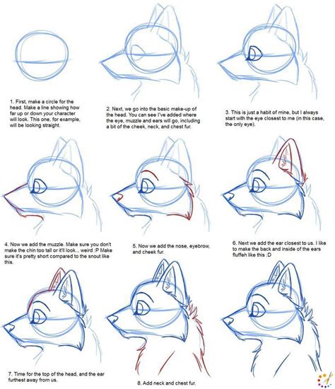 How To Draw The Furries