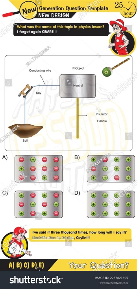 Physics Electroscope Electrically Charged Objects Positive Stock Vector