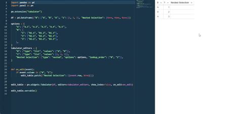 Python Dataviz Datascience Analytics Panel