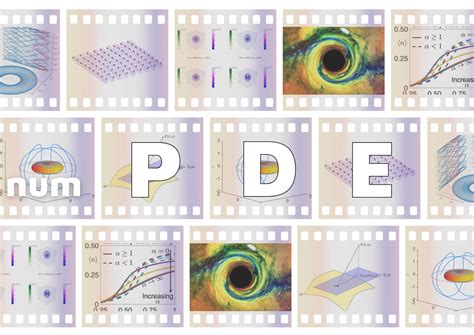Numerics Of Partial Differential Equations Department Of Mathematics
