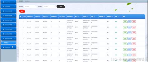 计算机毕业设计springboot宾馆客房管理系统 酒店客房预订与管理系统 旅店客房综合管理平台2 宾馆客房业务管理提供客房预订、预订变更