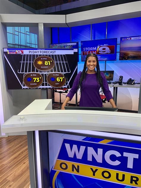 Happy Pi Day Holly Baker