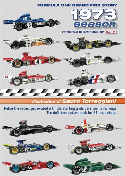 Formula One Grands Prix Story 1973 Season F1 World Championship Relive